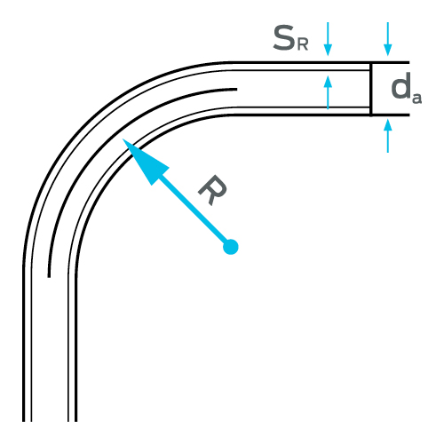 DuoPEX Gas Properties – Auspex