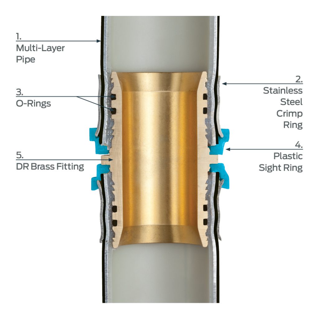 DuoPEX Water Properties – Auspex