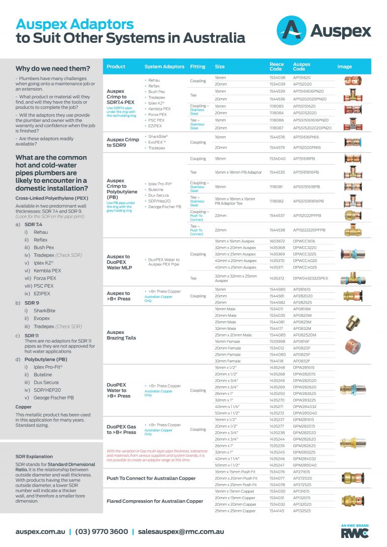 Auspex Water Installation – Auspex