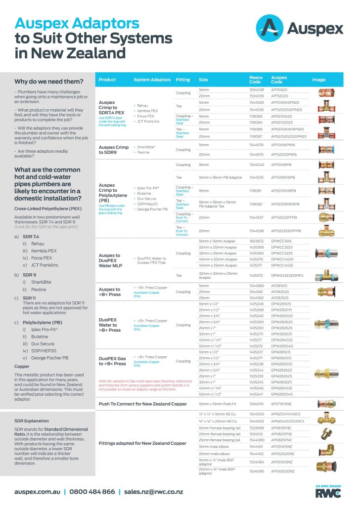 Auspex Water Installation – Auspex