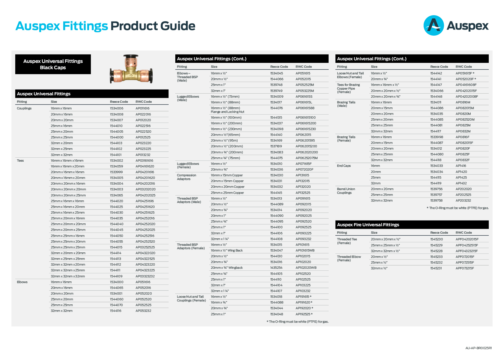 Brochures – Auspex