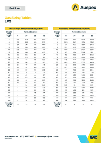 Auspex Gas Sizing Tables – Auspex